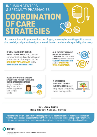 Merck Keytruda Oral Sermo